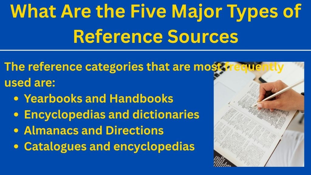 Types of Referencing